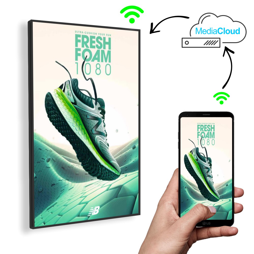 Advanced Imagewerx | Affordable Digital Signage - 4K Digital Poster